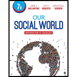 PCC Bookstore Sylvania/Distance Learning/Newberg Center